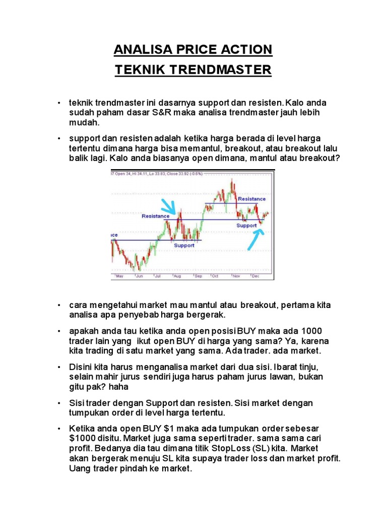 Price Action Teknik TrendMaster | PDF
