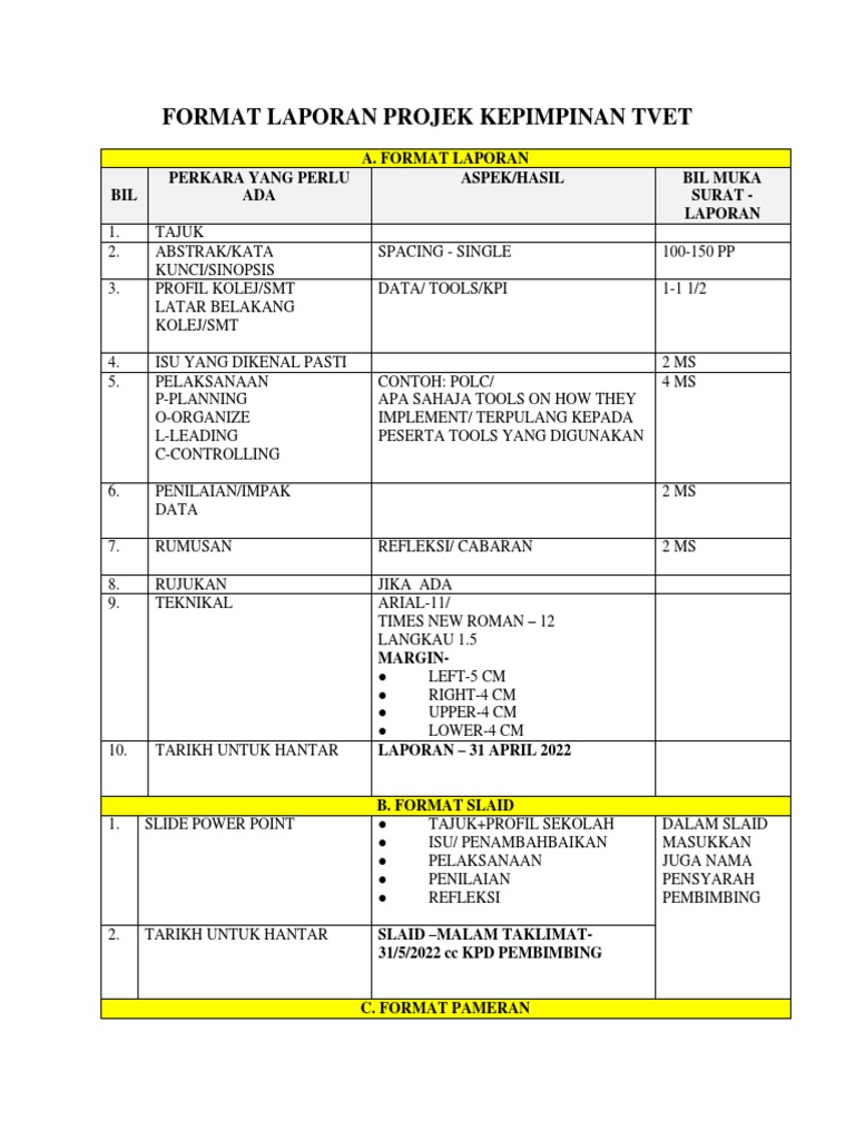 Format Laporan Projek - 1 | PDF