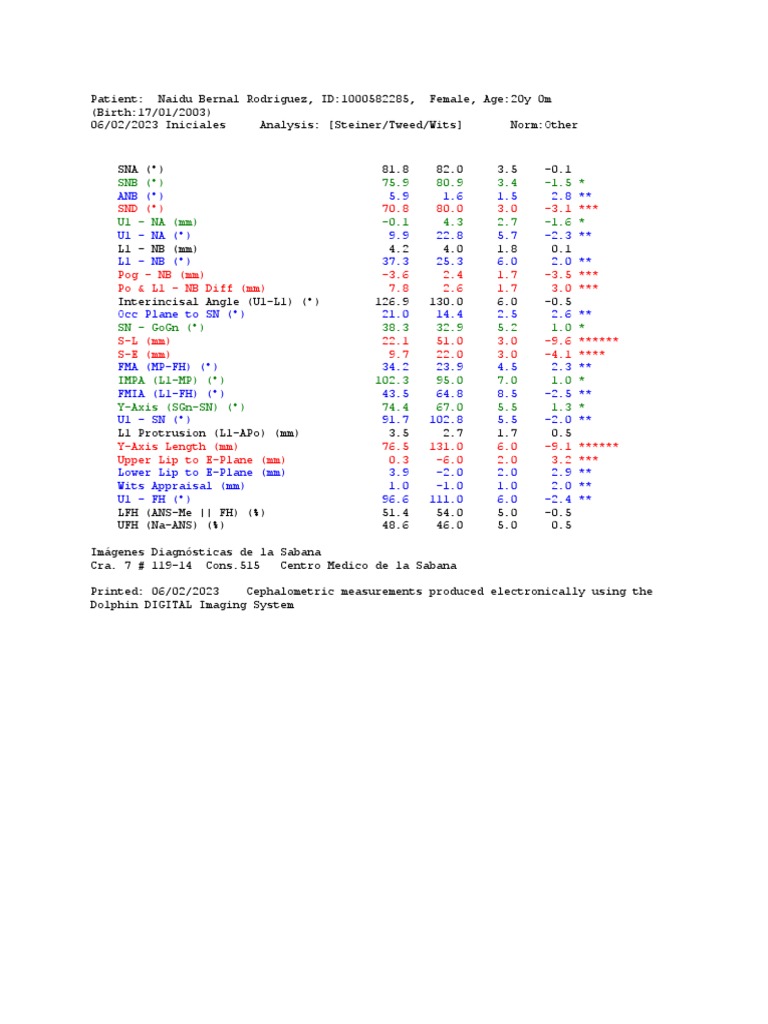 1000582285-00 - [Steiner-Tweed-Wits] | PDF | Orthodontics | Dentistry Branches