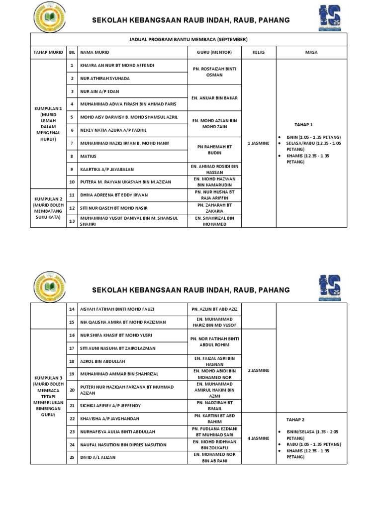 Jadual Program Bantu Baca | PDF
