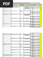 RHK Operator Layanan Operasional Administrasi Sekolah | PDF