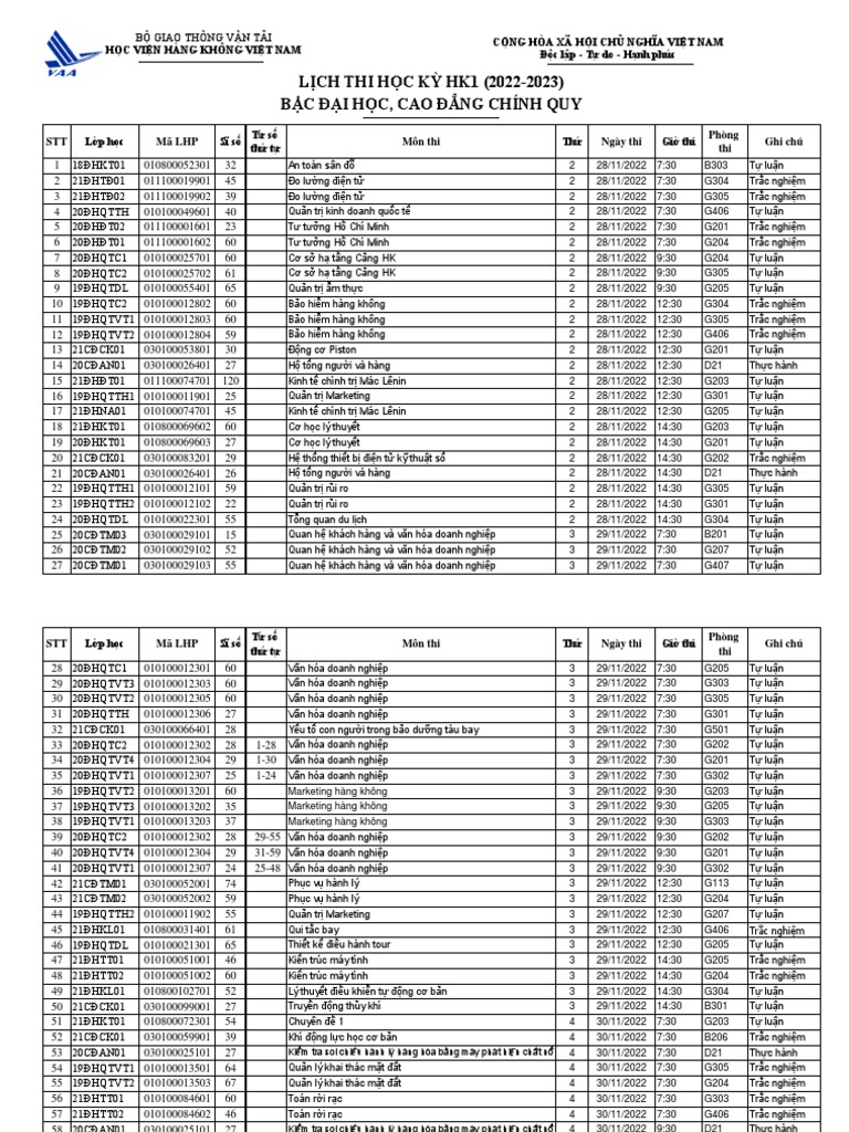 Lich Thi Chinh Thuc hk1 Chinh Quy Web 20221109014414 e | PDF