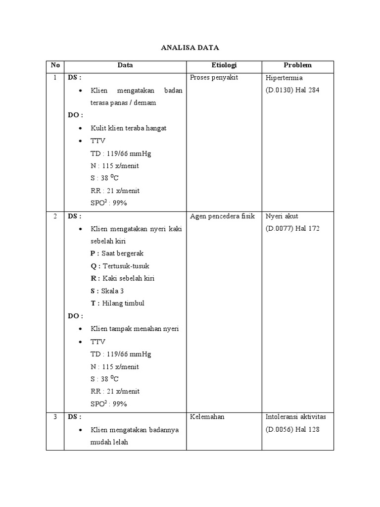 New Analisa Data Pdf
