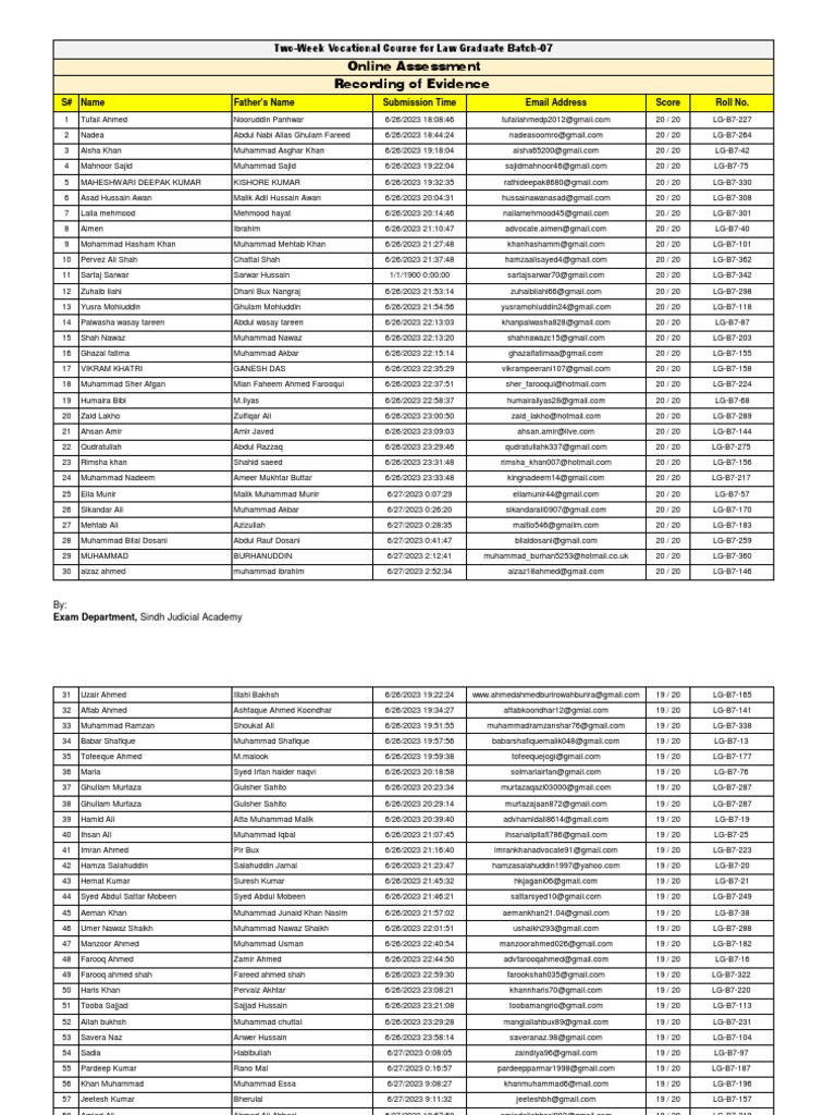 Recording of Evidence Result Sheet Updated On 27-6-2023 at 12-20 PM | PDF