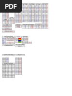 TABELA DE PESO E MEDIDAS CHAPAS E TARUGOS Tecnil | PDF | Dielétrico ...