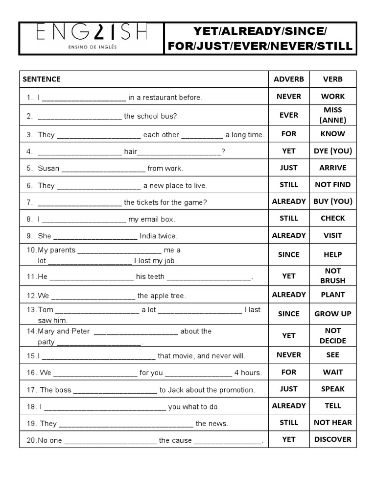 Present Perfect Adverb Exercises | PDF