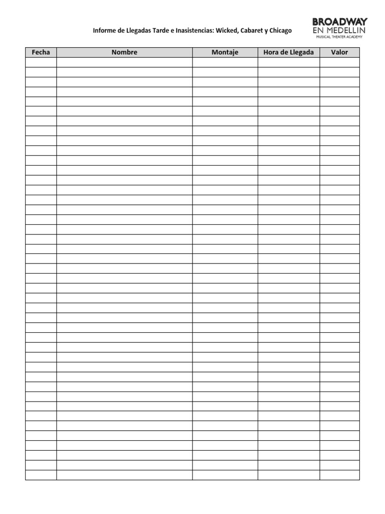 Informe de Llegadas Tarde e Inasistencias | PDF
