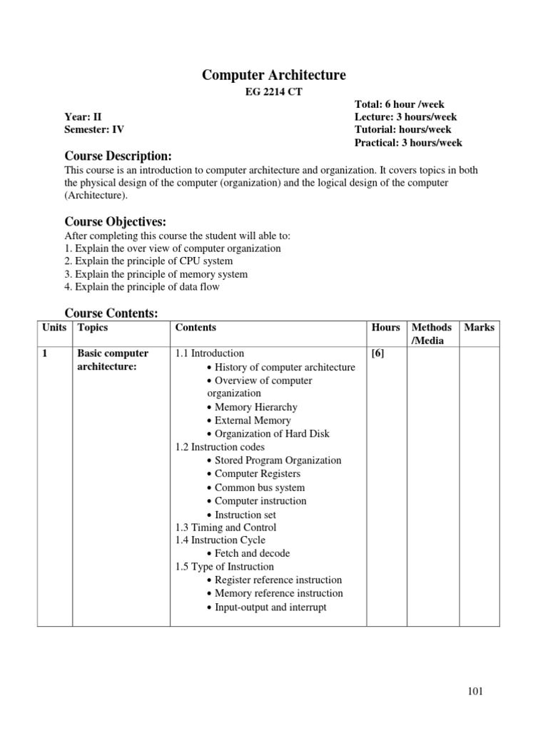 Computer_Aritecture_Syllabus | PDF | Central Processing Unit | Computer ...