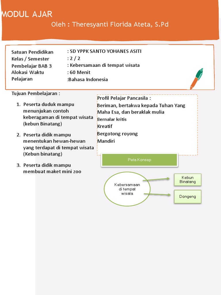 Modul Ajar Sebelum Menggunakan Media Ajar Mini Zoo | PDF