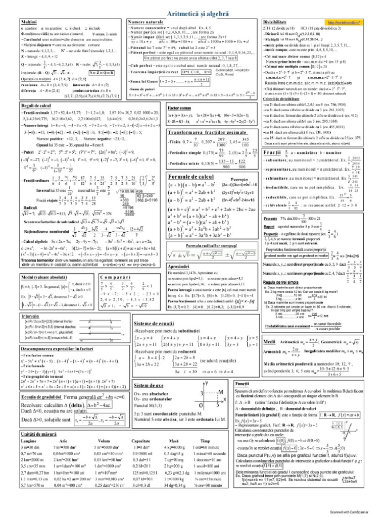 Formule Matematica Gimnaziu M | PDF