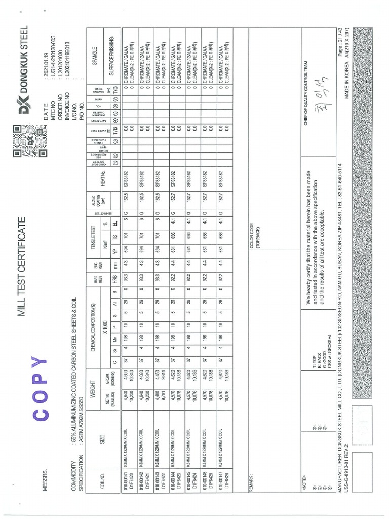 MTC 1001 Kurove Part 2 | PDF