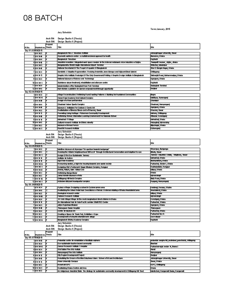 Technical Document Analysis | PDF