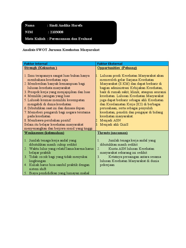 Analisis SWOT Jurusan Kesehatan Masyarakat Sem 4 | PDF