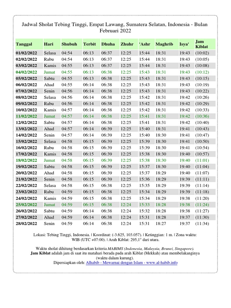 Jadwal Sholat Bulanan 2022 2 | PDF
