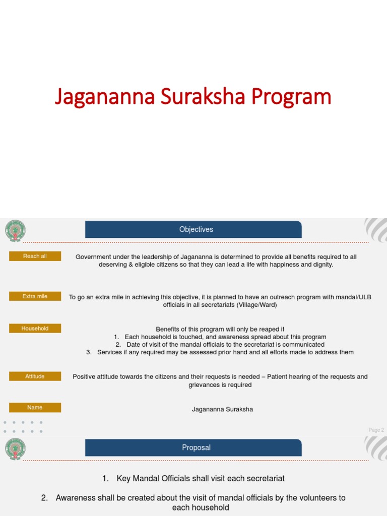 Jagananna Suraksha | PDF