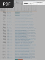 CSK Tap Holes Details | PDF | Science & Mathematics | Computers