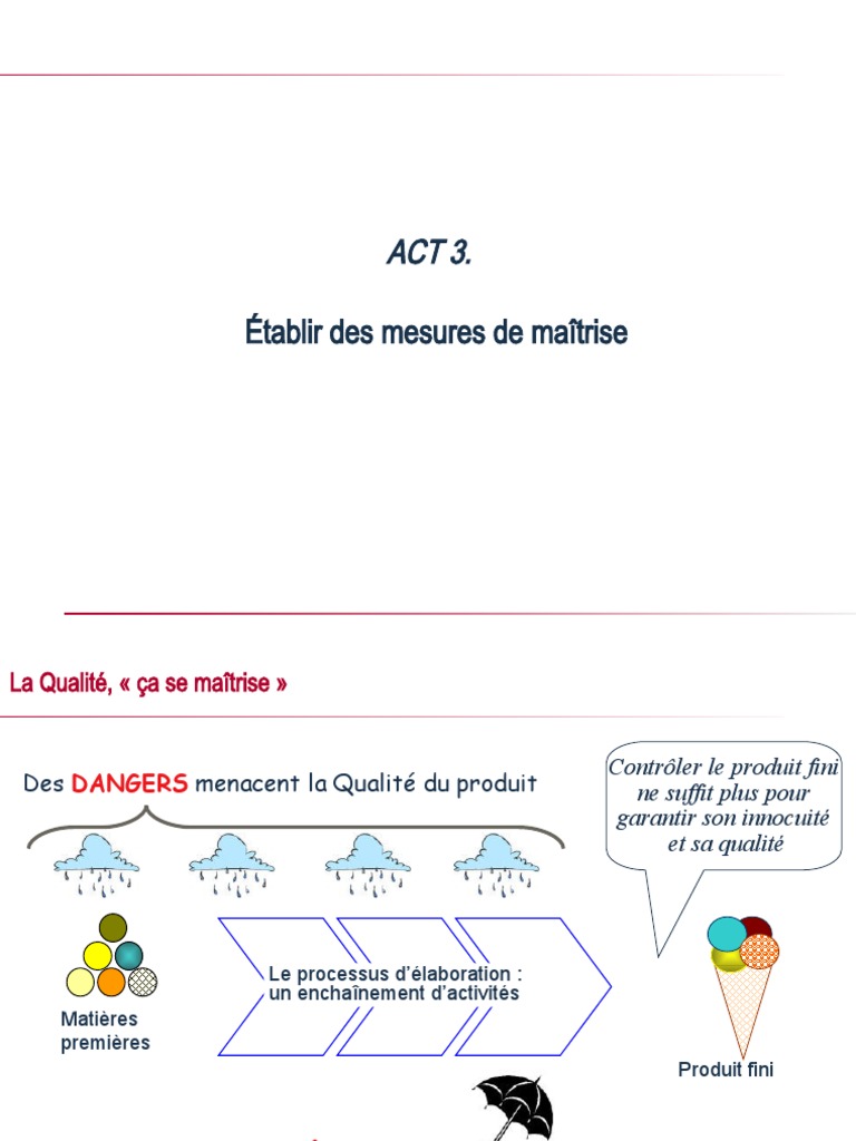 Cours de Management de La Qualite Et Approche Processus N°7 | PDF ...