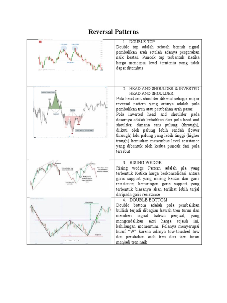 Reversal Patterns | PDF