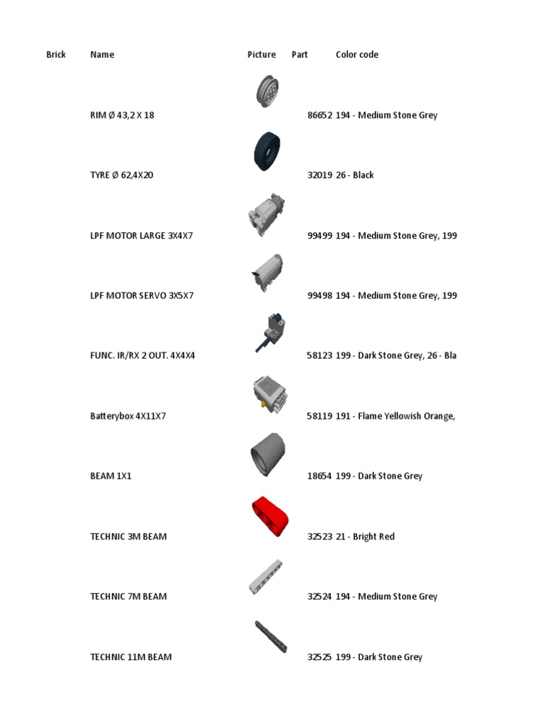 Simple Technic Chassi Parts List | PDF | Vehicles | Manufactured Goods