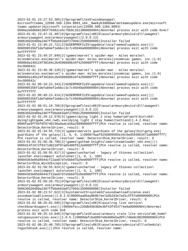 Pca General DB 0 | PDF | Classes Of Computers | Computer Hardware