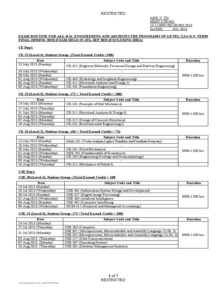 Routine 2023 (Level-2, 3, 4 & 5) 132526 Jun 2023 | PDF | Engineering ...