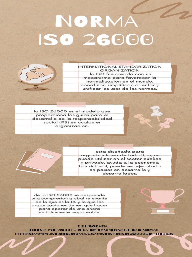 Guía ISO 26000 de Responsabilidad Social | PDF | Crecimiento personal y ...