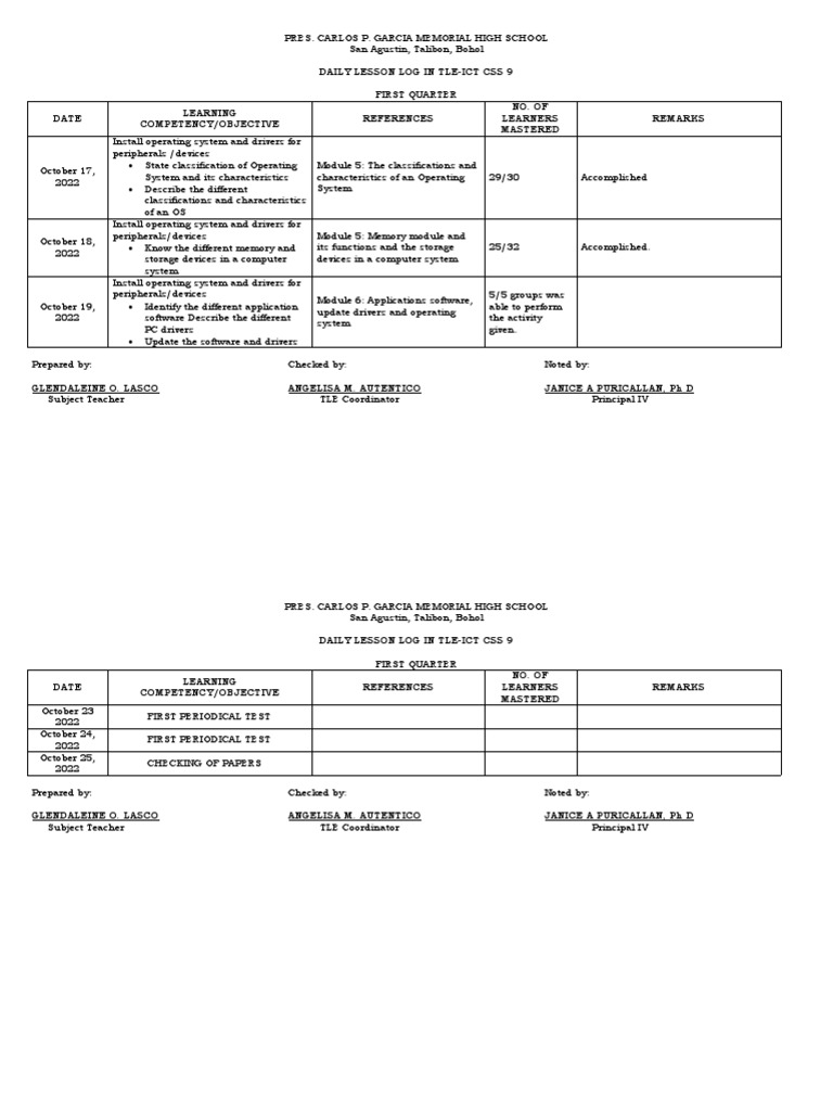 Tle Ict Css9 | PDF | Device Driver | Personal Computers