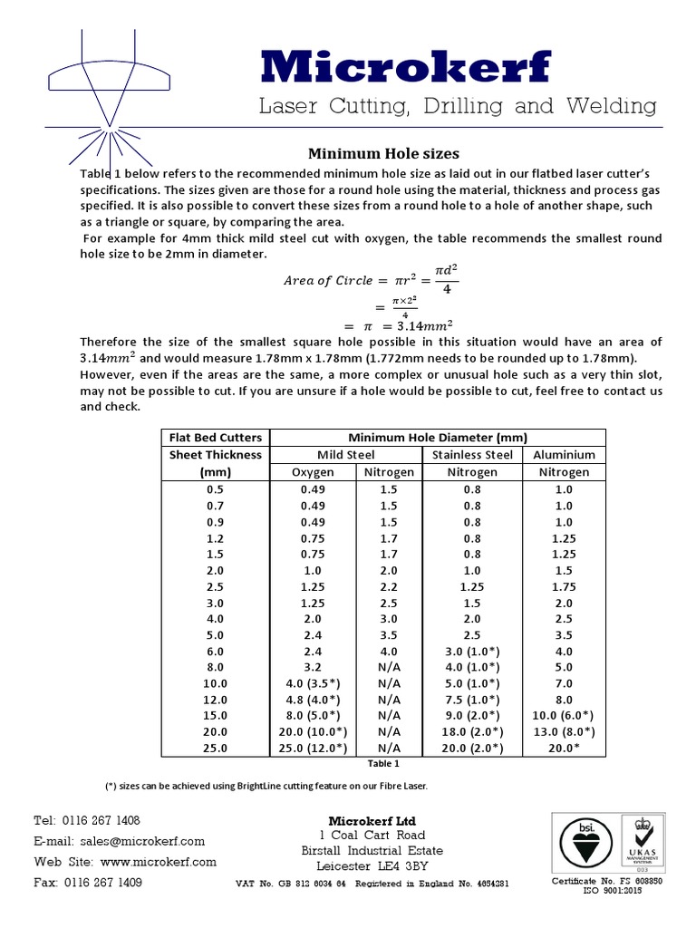 Minimum Hole Sizes | PDF | Sheet Metal | Crafts