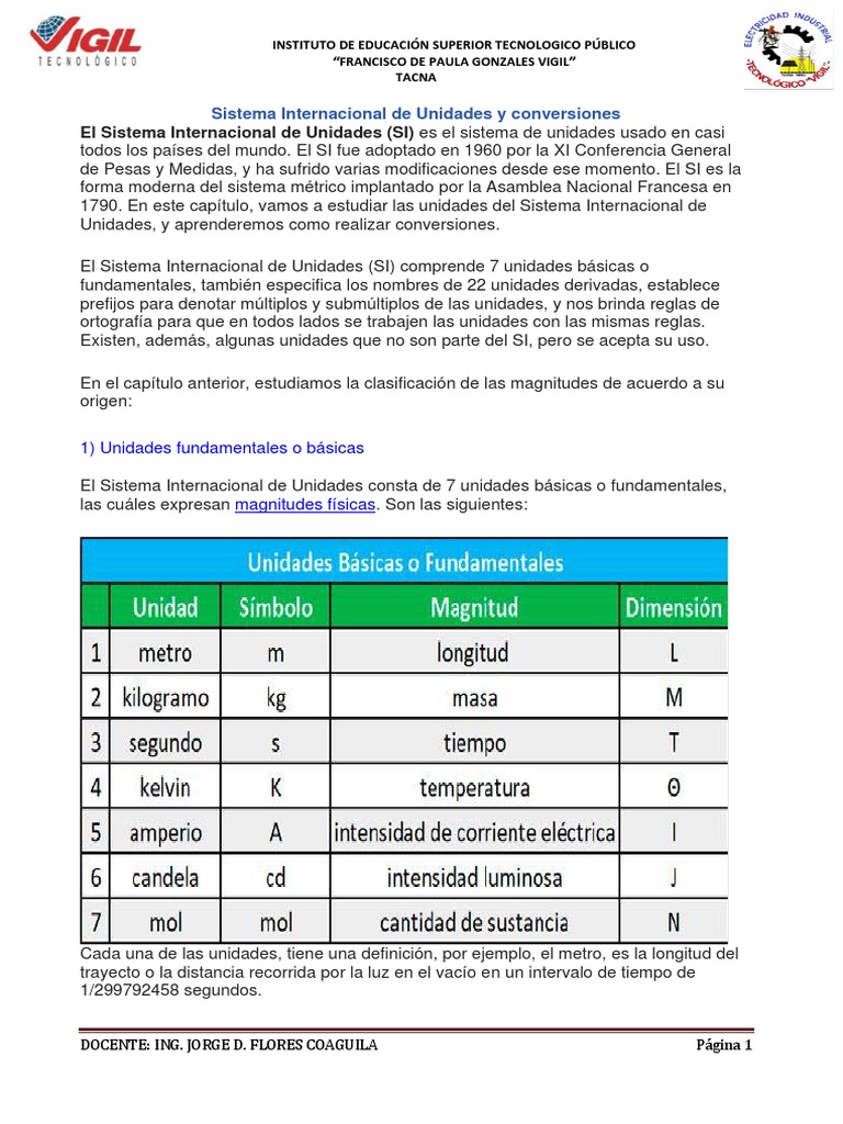 Medidas y Conversiones | PDF | Sistema Internacional de Unidades | Cantidad
