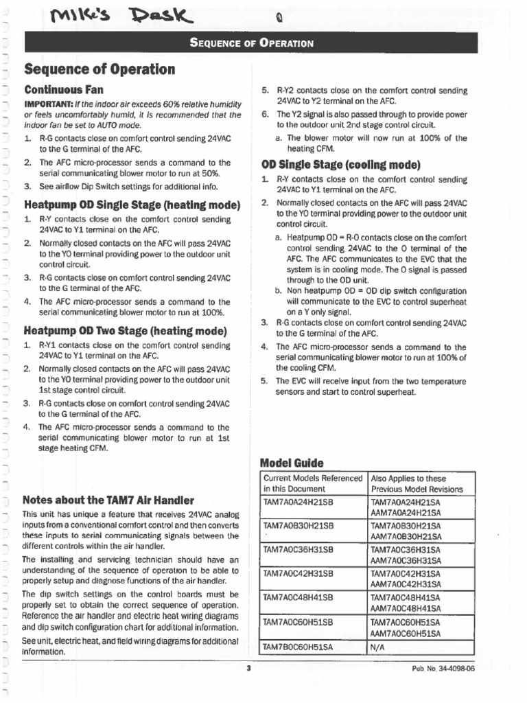 TRANE EVC Valve Control ServiceManual | PDF