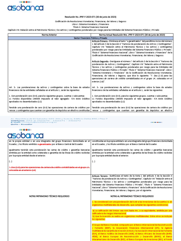 Cuadro Comparativo. Resolución JPRF-F-2023-071 Patrimonio Técnico | PDF ... Cuadro Comparativo. Resolución JPRF-F-2023-071 Patrimonio Técnico | PDF ...