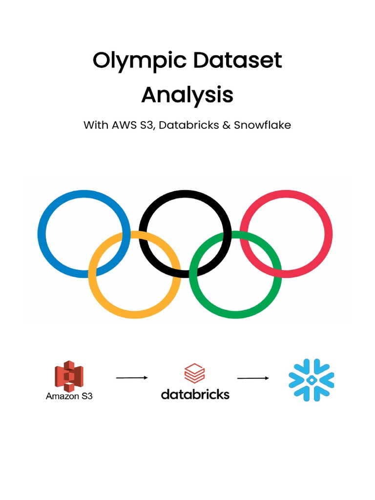 Olympic Dataset Analysis | PDF | Sports & Recreation | Technology & Engineering