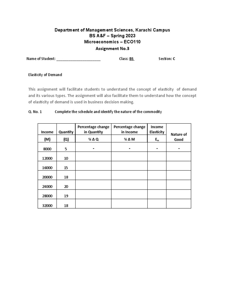 Assignment 3 - BS A F - Elasticity of Demand 23032023 110132pm | PDF | Demand | Price Elasticity ...