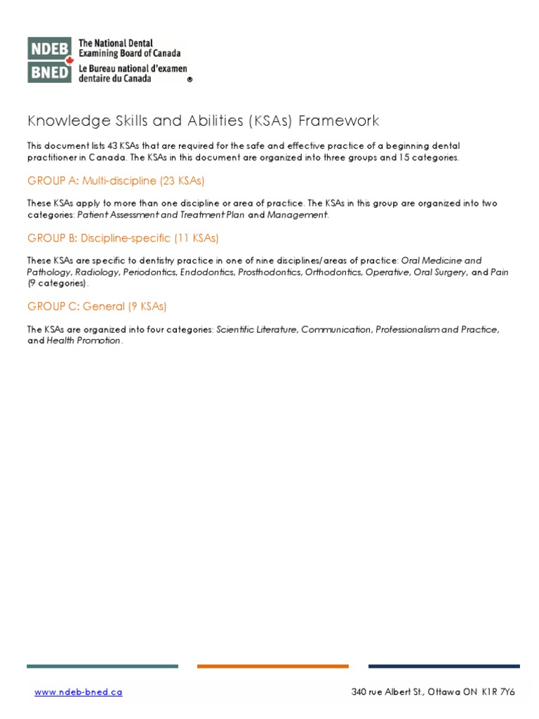 NDEB KSAs | PDF | Dentistry | Medical Diagnosis