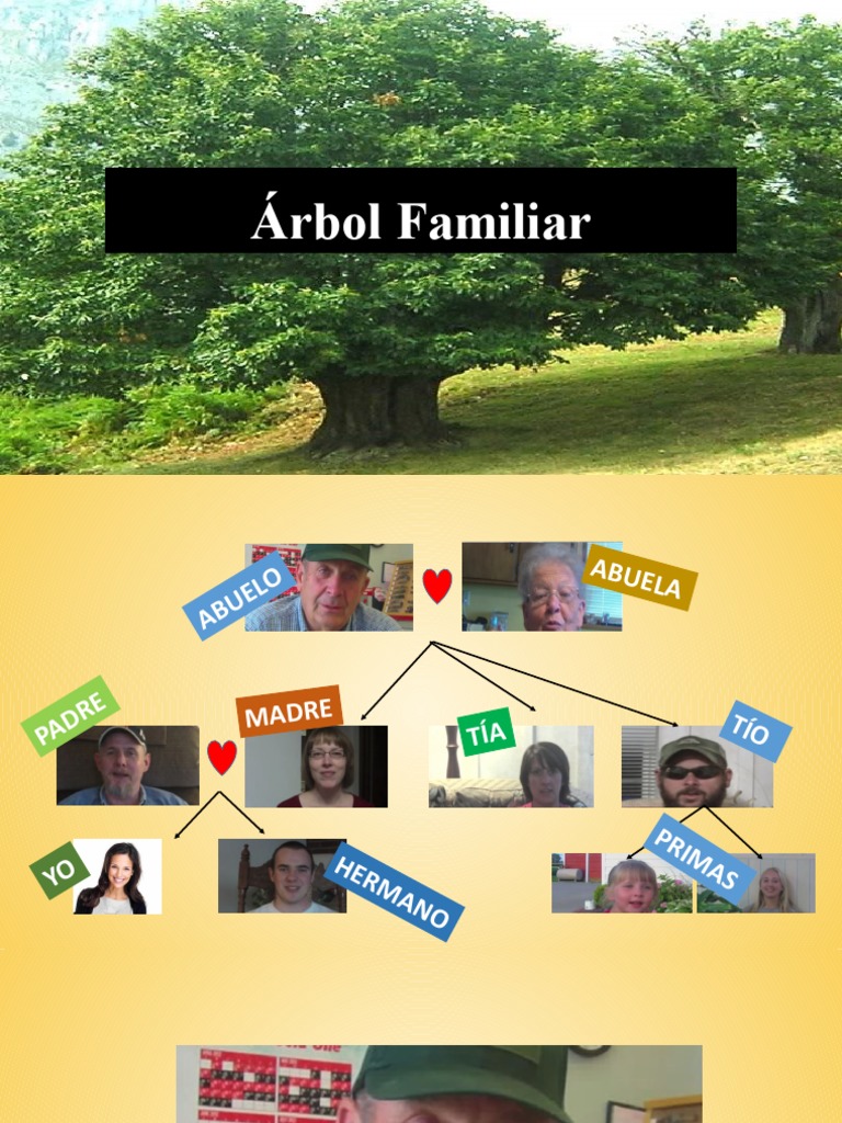 Copia de Presentación - Árbol Familiar (Family Tree Practice) | PDF