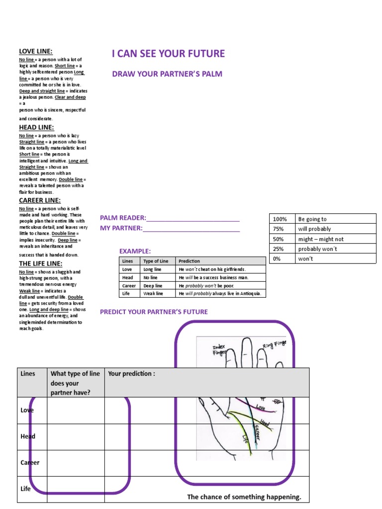 I Can See Your Future: Draw Your Partner'S Palm | PDF | Cognition ...