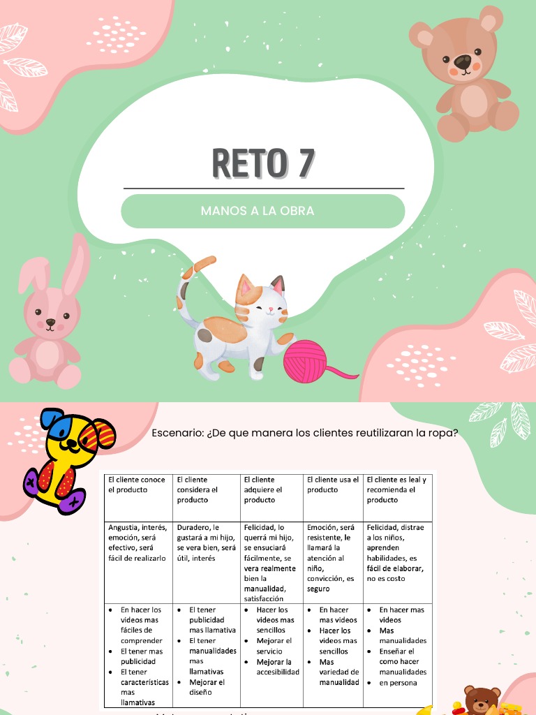 Reto 7, Manos A La Obra | PDF