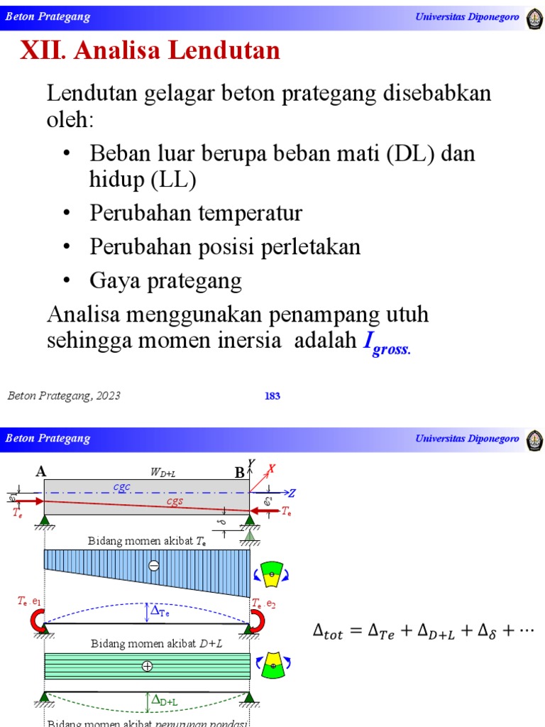 Analisa Lendutan Beton Prategang | PDF