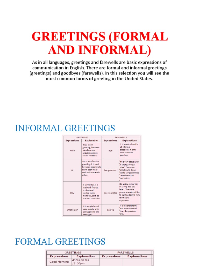 Greetings (Formal and Informal) | PDF