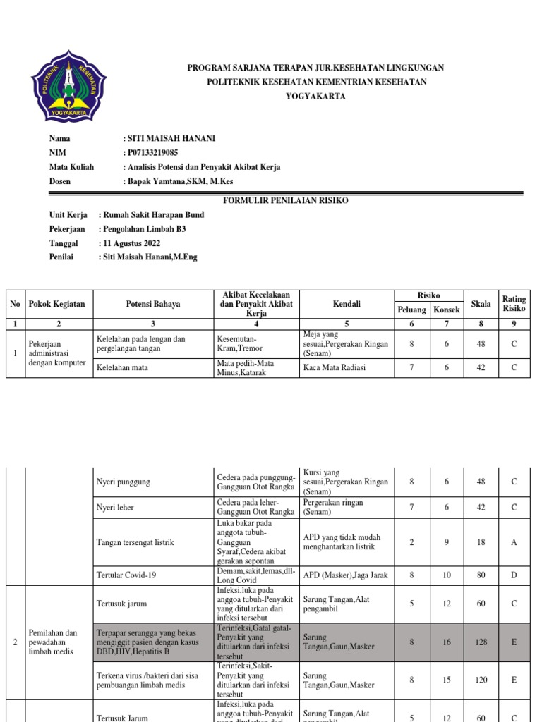 Formulir Penilaian Risiko - P07133219085 - Siti Maisah Hanani - Tugas Apb Dan Pak | PDF