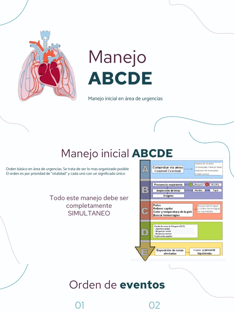 Abcde | Descargar gratis PDF | Reanimación cardiopulmonar | Ciencias de la Salud