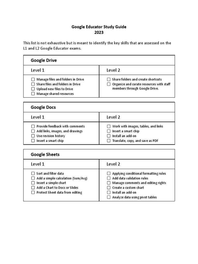 Google Educator Study Guide | PDF | Gmail | Information Retrieval Organizations