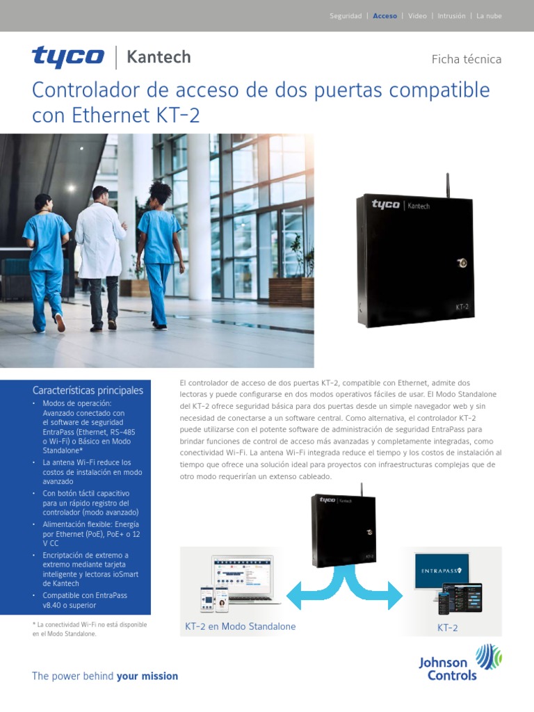 Kt-2-Controller Ds r01 Hs Lat-Es | PDF | Wifi | Red mundial