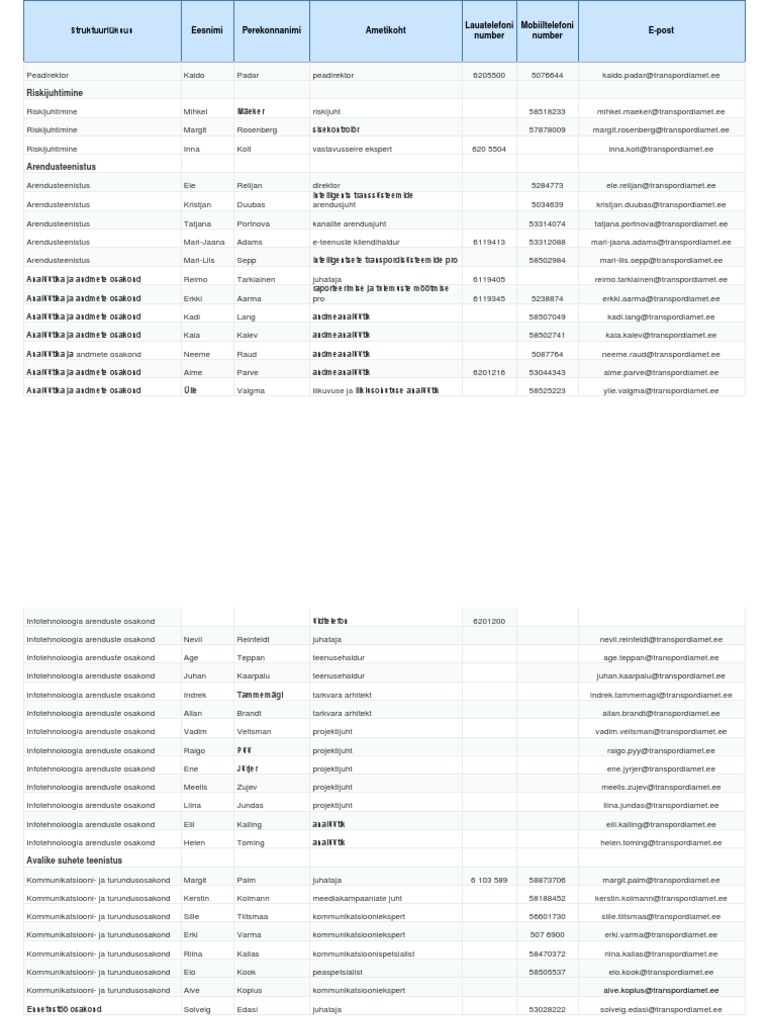 Transpordiameti Kontaktid | PDF