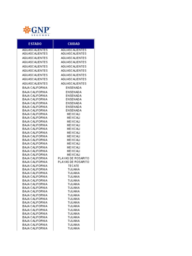 GNP Red Nacional de Hospitales, Red Preferente de Hospitales y Red Médica Nacional | Descargar ...