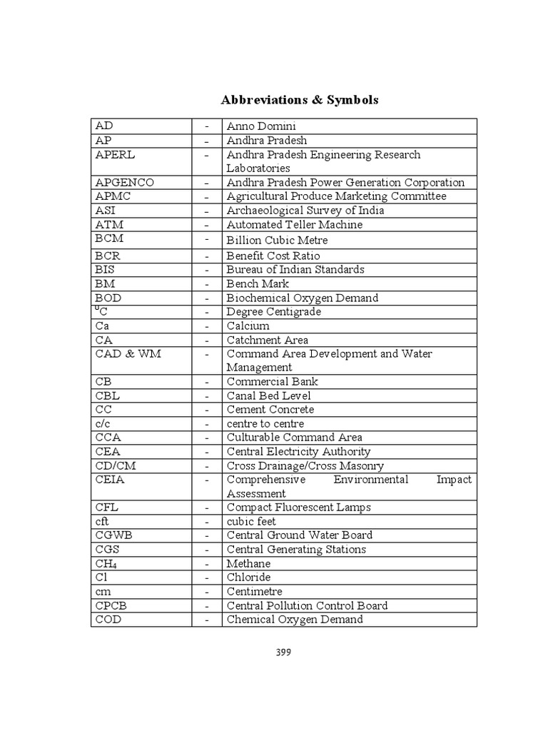 23 Abbreviation | PDF | Concrete | Nitrate