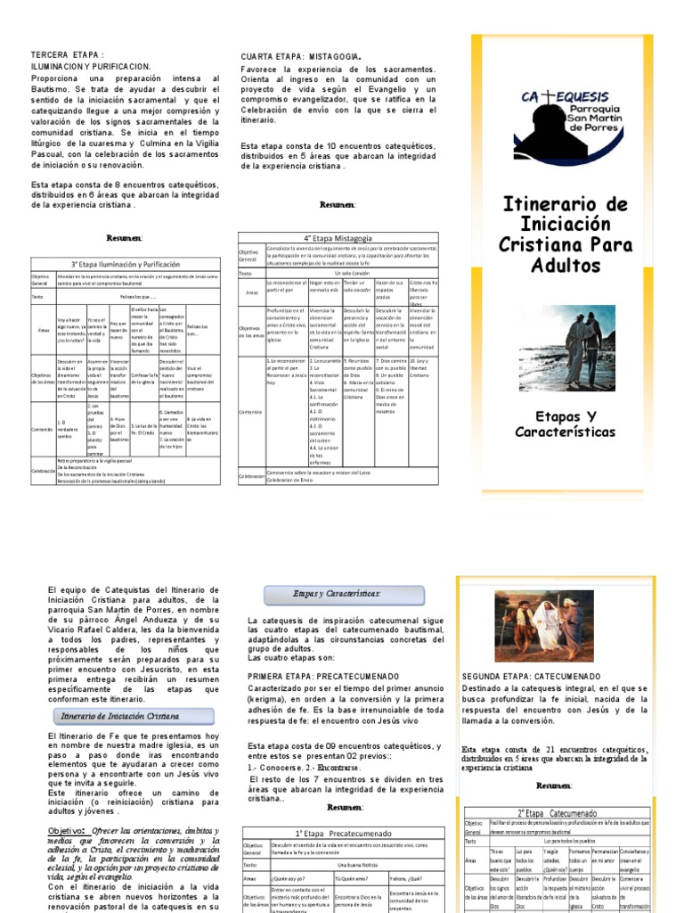 Triptico Itinerario de Iniciacion Cristiana para Adultos. Rev. Sin ... Triptico Itinerario de Iniciacion Cristiana para Adultos. Rev. Sin ...