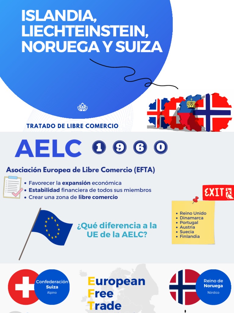 México Aelc | PDF | Economias | Comercio