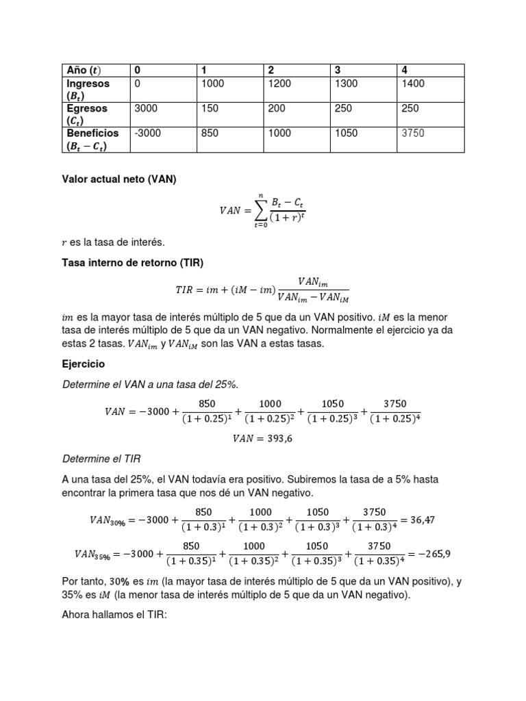 Ejercicio Van y Tir | PDF | Dinero | Inversiones