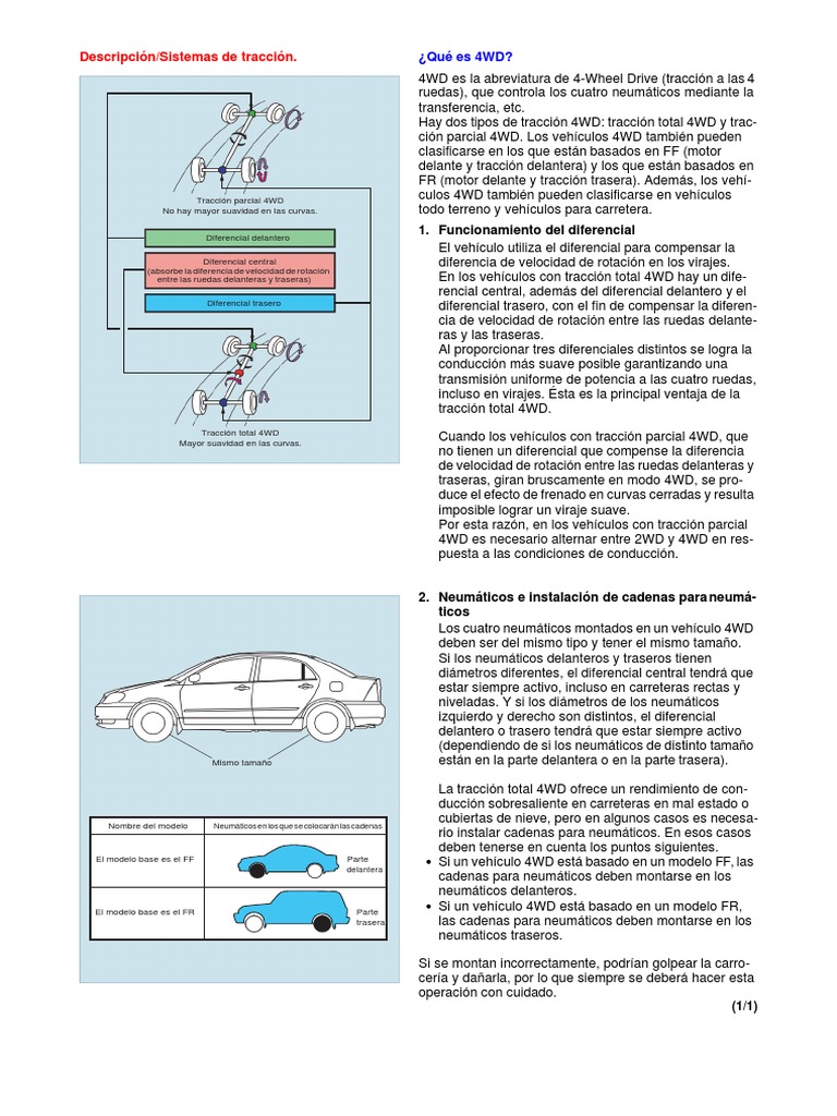 Sistemas de Traccion | PDF | Tracción en las cuatro ruedas | Engranaje